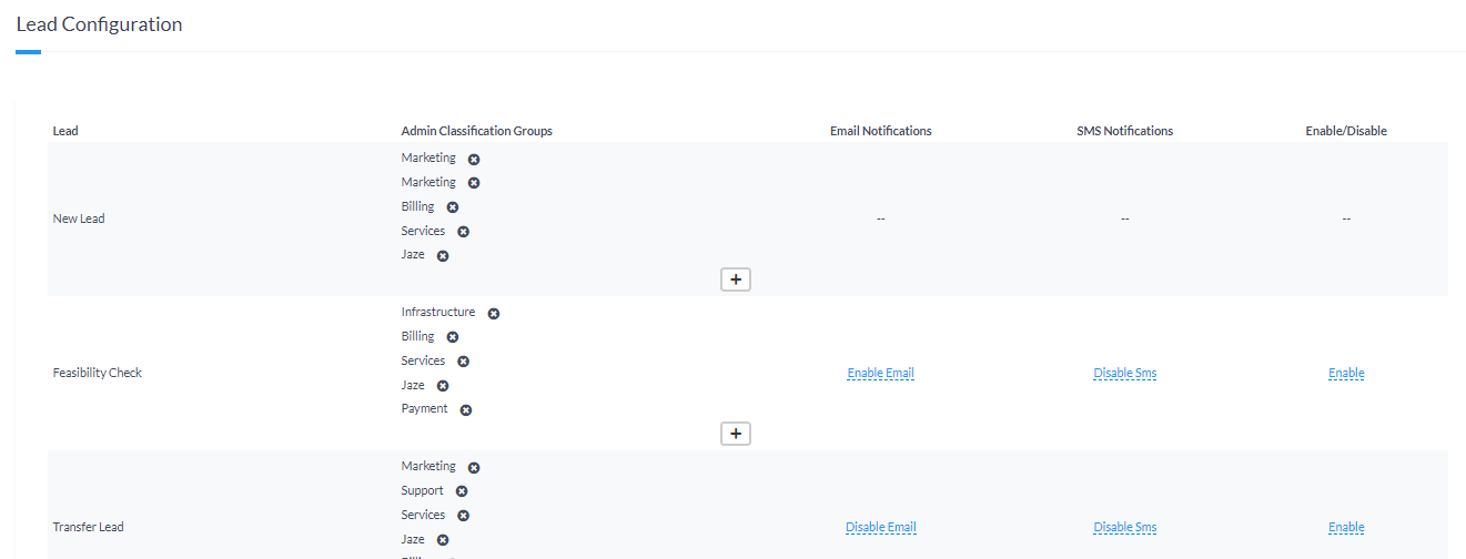 Lead configuration - Documentation - Jaze ISP Manager